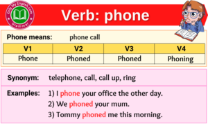 Ring Verb Forms - Past Tense, Past Participle & V1V2V3 » Onlymyenglish.com