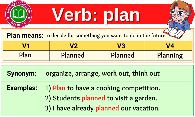 Plan Verb Forms Past Tense Past Participle V1V2V3 Onlymyenglish