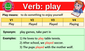 Swing Verb Forms - Past Tense, Past Participle & V1V2V3