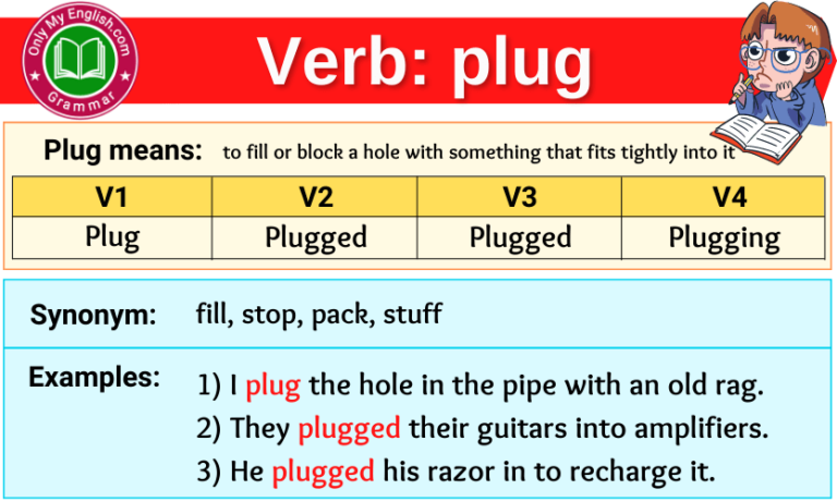 Spill Verb Forms - Past Tense, Past Participle & V1V2V3 » Onlymyenglish.com
