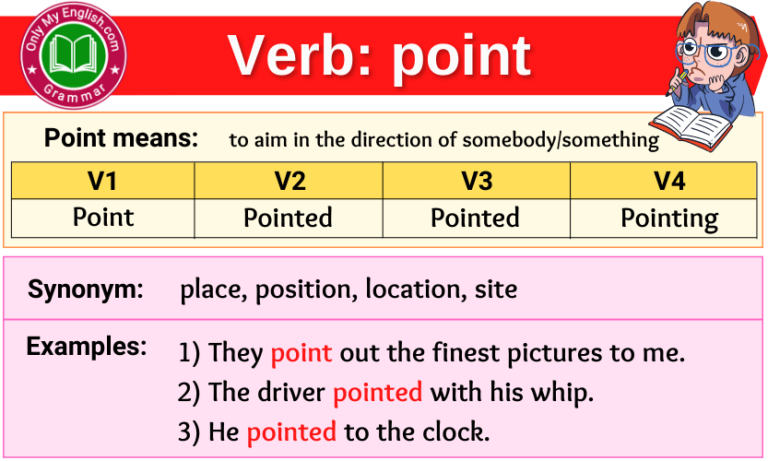 Move Verb Forms - Past Tense, Past Participle & V1V2V3 » Onlymyenglish.com