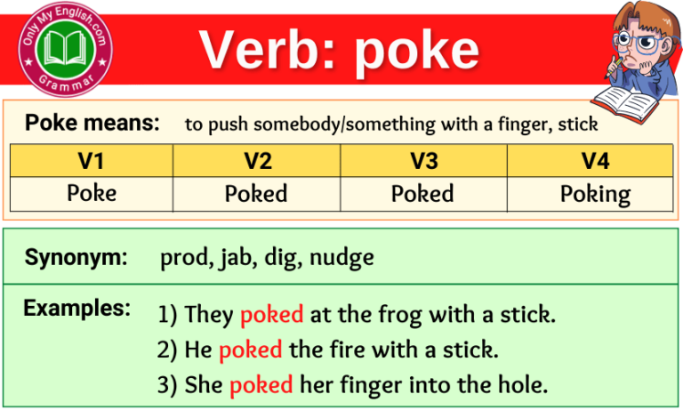 Smoke Verb Forms - Past Tense, Past Participle & V1V2V3