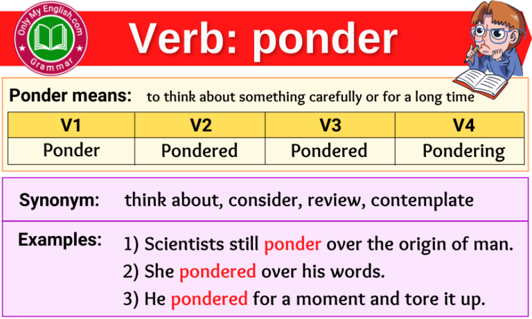 Send Verb Forms - Past Tense, Past Participle & V1V2V3 » Onlymyenglish.com