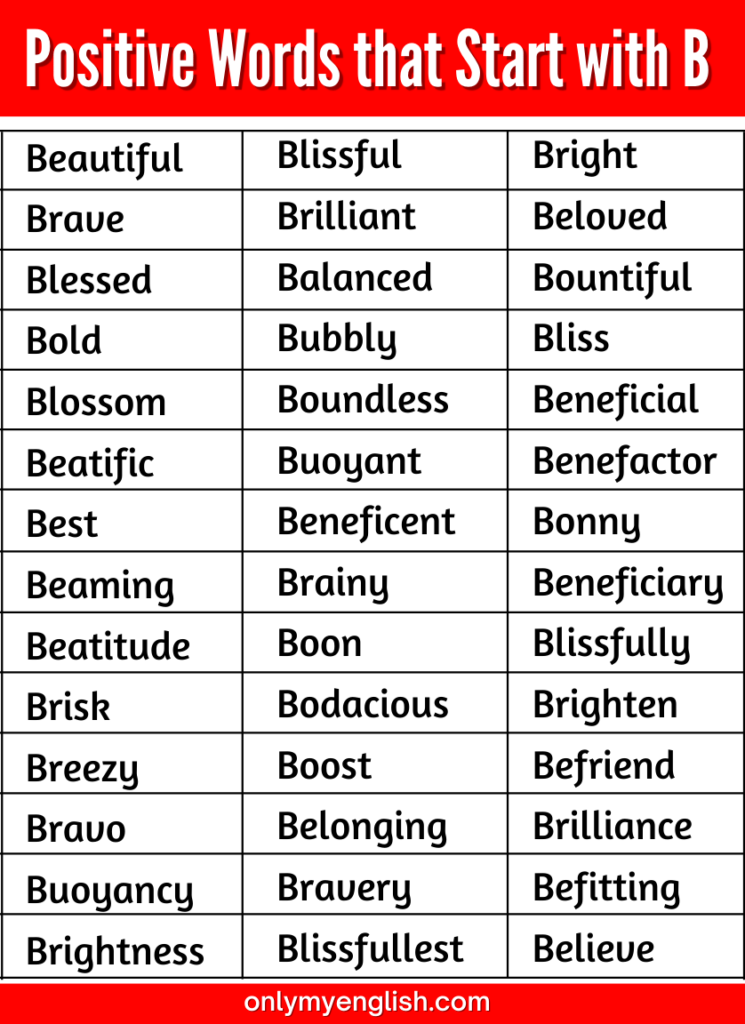 Positive Words that Start with B in English » Onlymyenglish.com