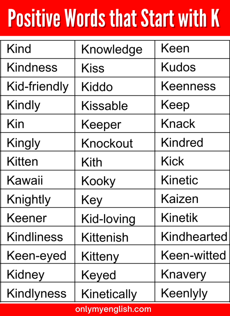Positive Words that Start with K in English » Onlymyenglish.com