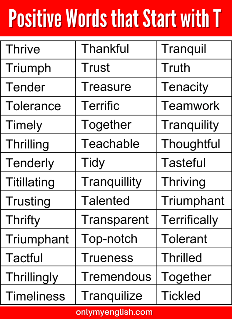 Positive Words that Start with T in English » Onlymyenglish.com