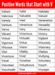 Positive Words that Start with V in English » Onlymyenglish.com