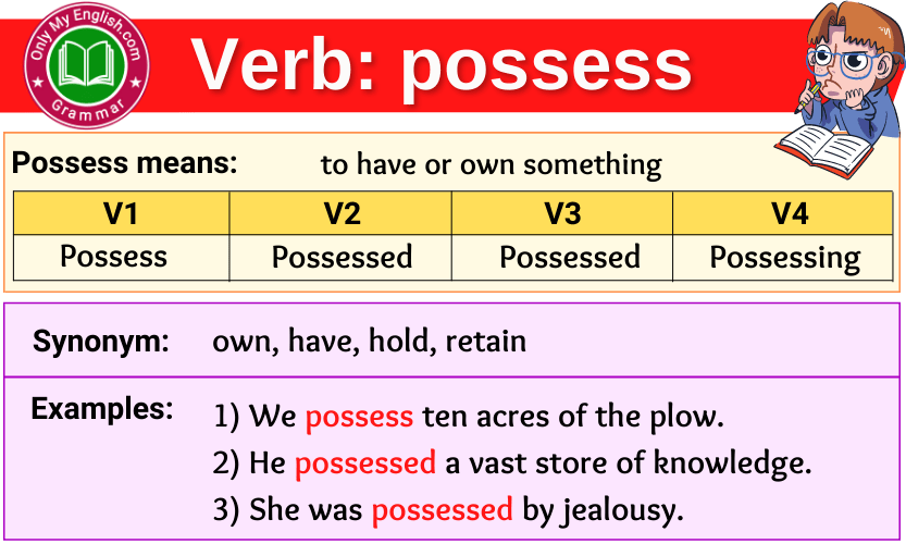 Possess Verb Forms Past Tense Past Participle V1V2V3 Possess Verb Forms Past Tense Past Participle V1V2V3
