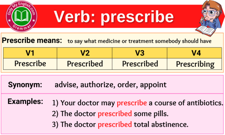 Lend Verb Forms - Past Tense, Past Participle & V1V2V3 » Onlymyenglish.com