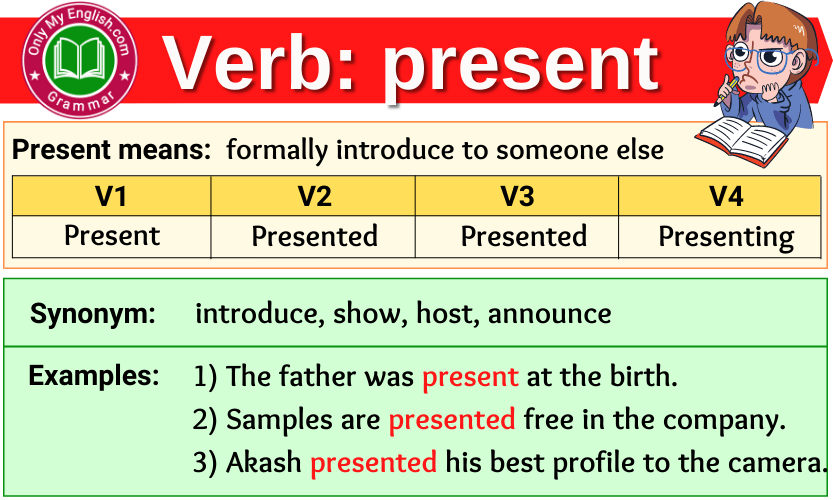Present Verb Forms Past Tense Past Participle V1V2V3 Present Verb Forms Past Tense Past Participle V1V2V3