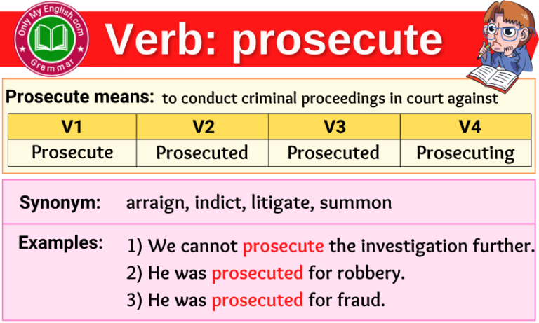 Bark Verb Forms - Past Tense, Past Participle & V1V2V3 » Onlymyenglish.com
