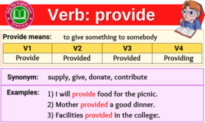 Spit Verb Forms - Past Tense, Past Participle & V1V2V3 » Onlymyenglish.com