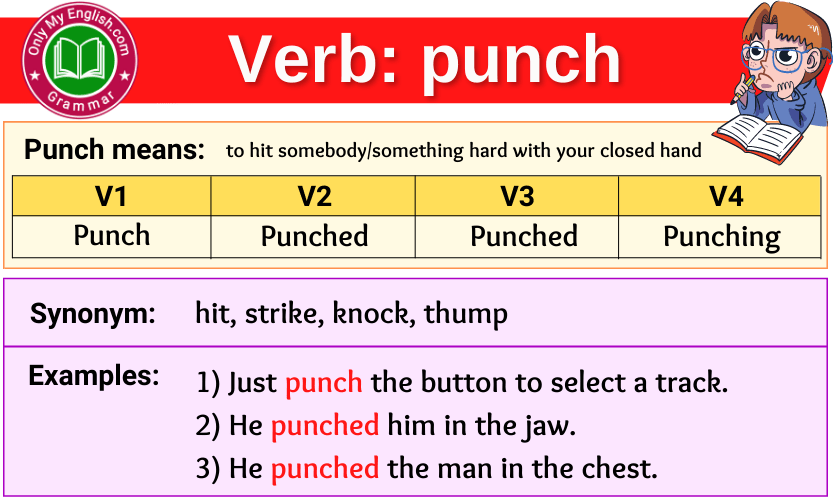 Punch Verb Forms Past Tense Past Participle V1V2V3