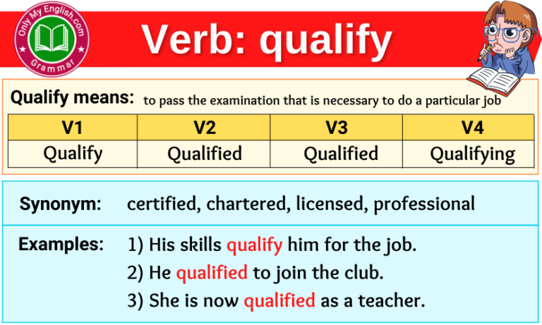 Dig Verb Forms - Past Tense, Past Participle & V1V2V3 » Onlymyenglish.com