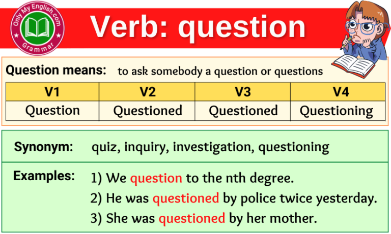Move Verb Forms - Past Tense, Past Participle & V1V2V3 » Onlymyenglish.com