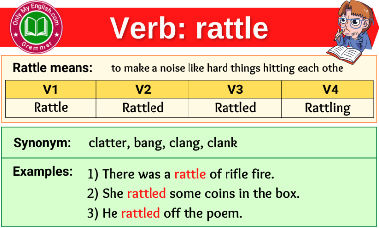 Cut Verb Forms - Past Tense, Past Participle & V1V2V3 » Onlymyenglish.com