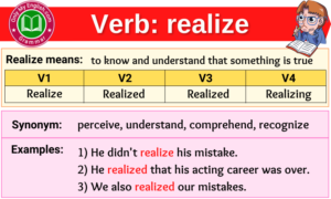 Breed Verb Forms - Past Tense, Past Participle & V1V2V3