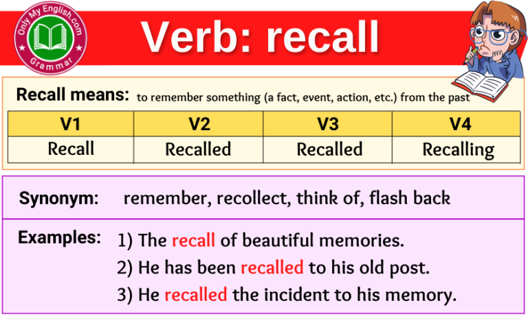 Skip Verb Forms - Past Tense, Past Participle & V1V2V3 » Onlymyenglish.com
