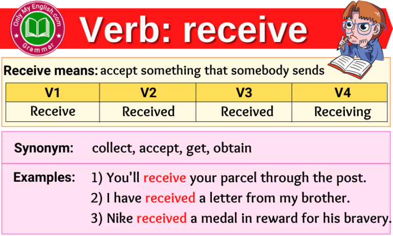Receive Verb Forms - Past Tense, Past Participle & V1V2V3