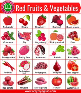 30+ Red Fruits & Vegetables Name in English