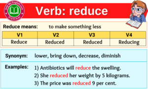 Leave Verb Forms - Past Tense, Past Participle & V1V2V3