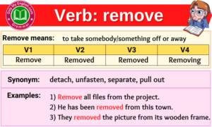 Quit Verb Forms - Past Tense, Past Participle & V1V2V3 » Onlymyenglish.com