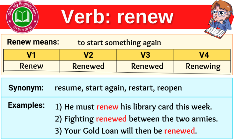 Build Verb Forms - Past Tense, Past Participle & V1V2V3 » Onlymyenglish.com