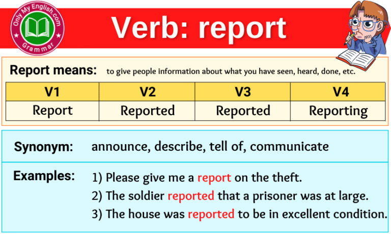 Drive Verb Forms - Past Tense, Past Participle & V1V2V3 » Onlymyenglish.com