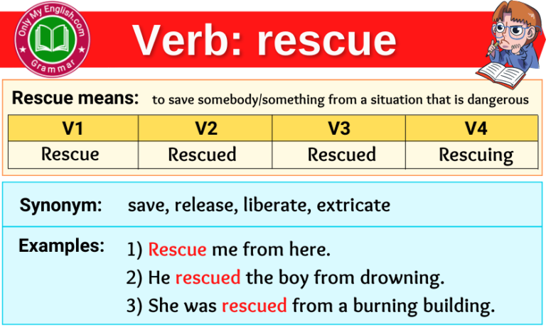 Fight Verb Forms - Past Tense, Past Participle & V1V2V3 » Onlymyenglish.com