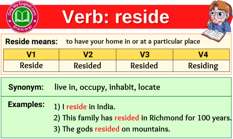 Tear Verb Forms - Past Tense, Past Participle & V1V2V3 » Onlymyenglish.com