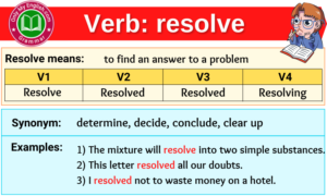 Attempt Verb Forms - Past Tense, Past Participle & V1V2V3