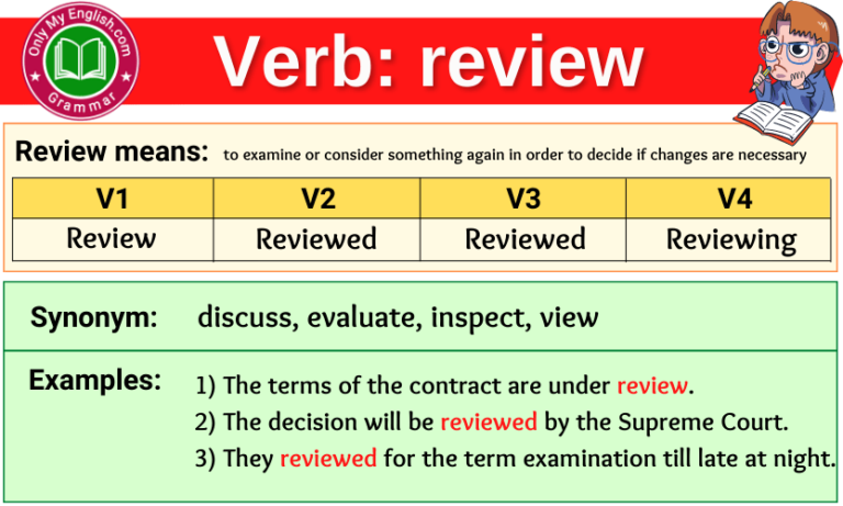 Enjoy Verb Forms - Past Tense, Past Participle & V1V2V3