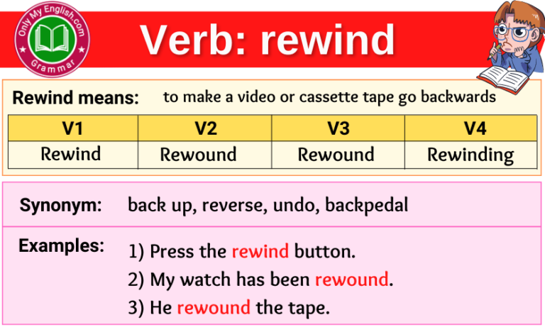 Shoot Verb Forms - Past Tense, Past Participle & V1V2V3 » Onlymyenglish.com