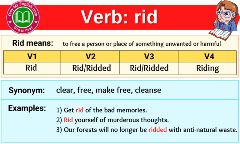 Empty Verb Forms - Past Tense, Past Participle & V1V2V3