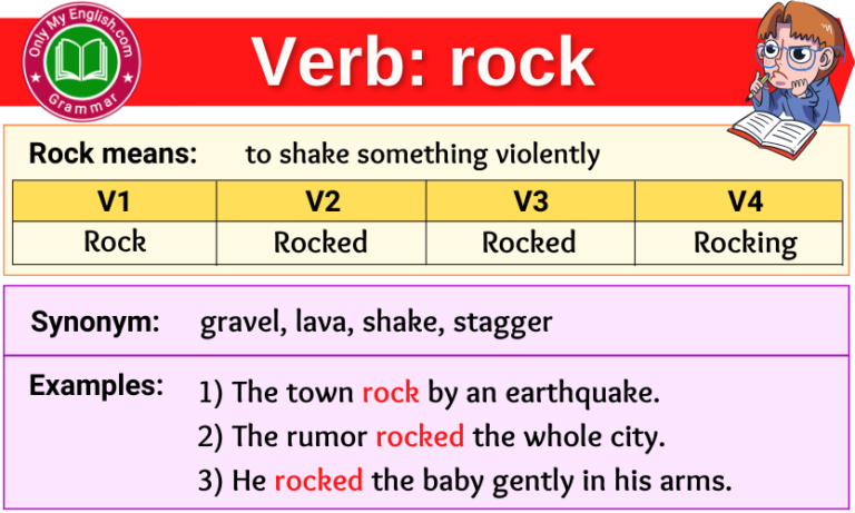 Move Verb Forms - Past Tense, Past Participle & V1V2V3 » Onlymyenglish.com