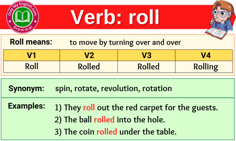 Leave Verb Forms - Past Tense, Past Participle & V1V2V3