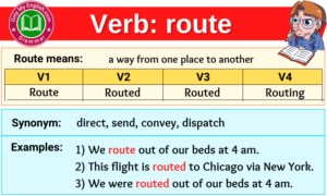 Wait Verb Forms - Past Tense, Past Participle & V1V2V3 » Onlymyenglish.com