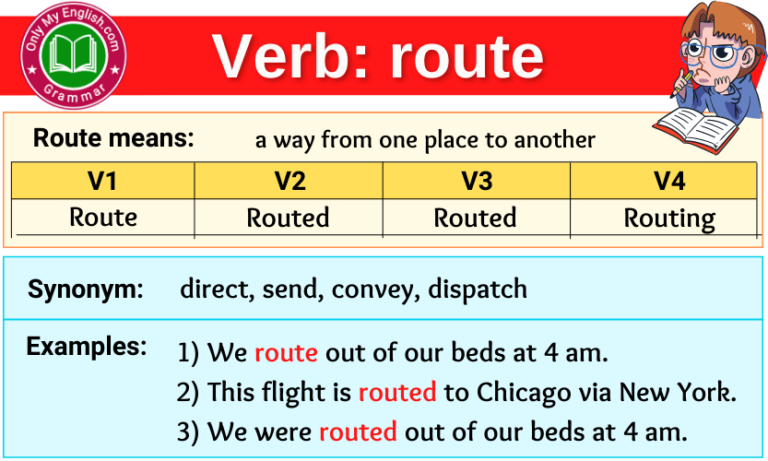 Wait Verb Forms - Past Tense, Past Participle & V1V2V3 » Onlymyenglish.com