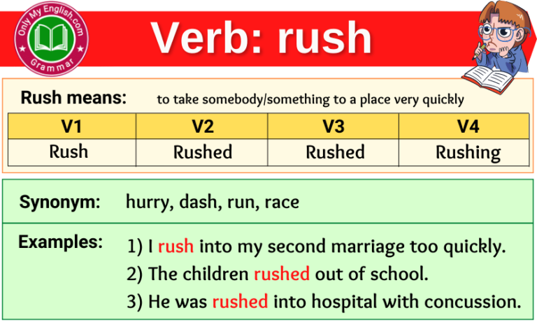 Ring Verb Forms - Past Tense, Past Participle & V1V2V3 » Onlymyenglish.com