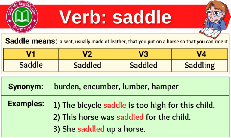 Drop Verb Forms - Past Tense, Past Participle & V1V2V3 » Onlymyenglish.com