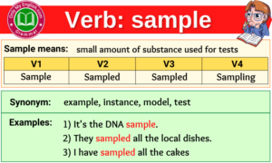 Talk Verb Forms - Past Tense, Past Participle & V1V2V3 » Onlymyenglish.com