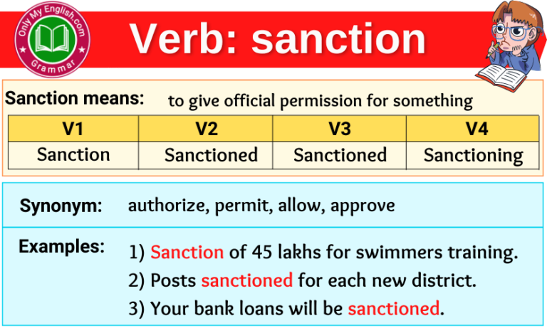 Fail Verb Forms - Past Tense, Past Participle & V1V2V3 » Onlymyenglish.com