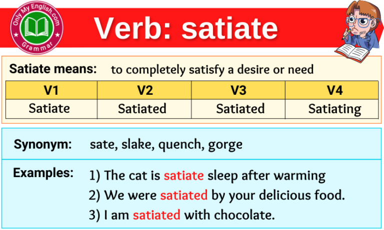 Proceed Verb Forms - Past Tense, Past Participle & V1V2V3