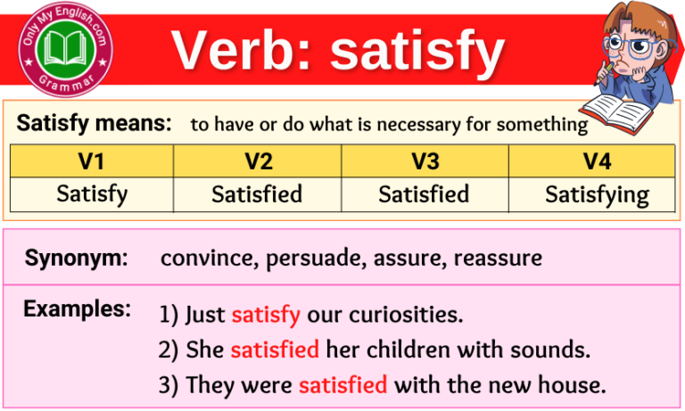 Say Verb Forms - Past Tense, Past Participle & V1V2V3 » Onlymyenglish.com