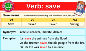 Sleep Verb Forms - Past Tense, Past Participle & V1V2V3