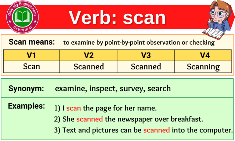 Dig Verb Forms - Past Tense, Past Participle & V1V2V3 » Onlymyenglish.com