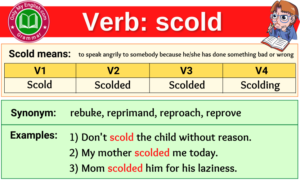 Hide Verb Forms - Past Tense, Past Participle & V1V2V3 » Onlymyenglish.com