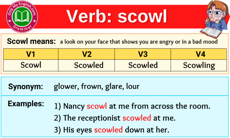 Cry Verb Forms - Past Tense, Past Participle & V1V2V3 » Onlymyenglish.com