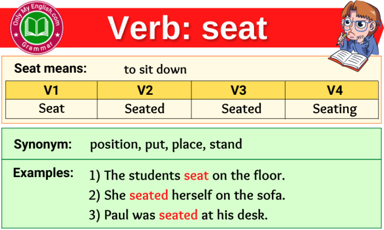 Arrive Verb Forms - Past Tense, Past Participle & V1V2V3 ...