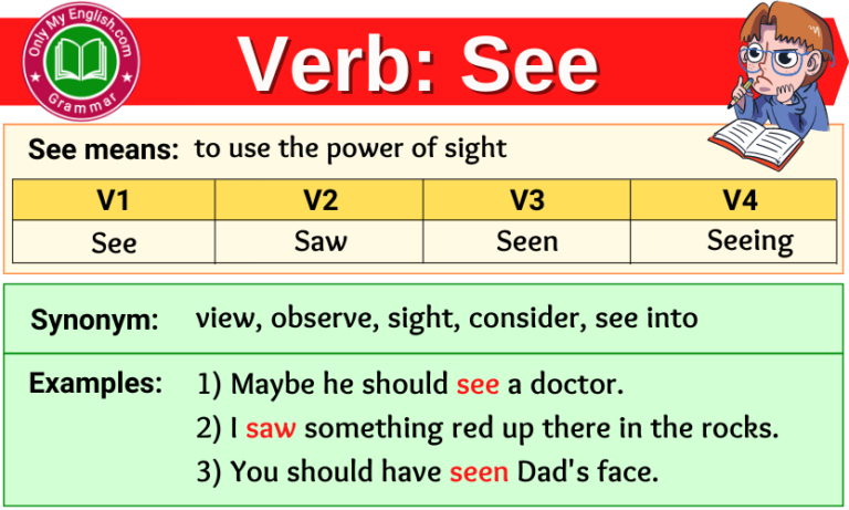 See Verb Forms - Past Tense, Past Participle & V1V2V3 » Onlymyenglish.com